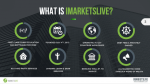 iMarketsLive Is a Scam or Not? Read This First! - Many Income Streams